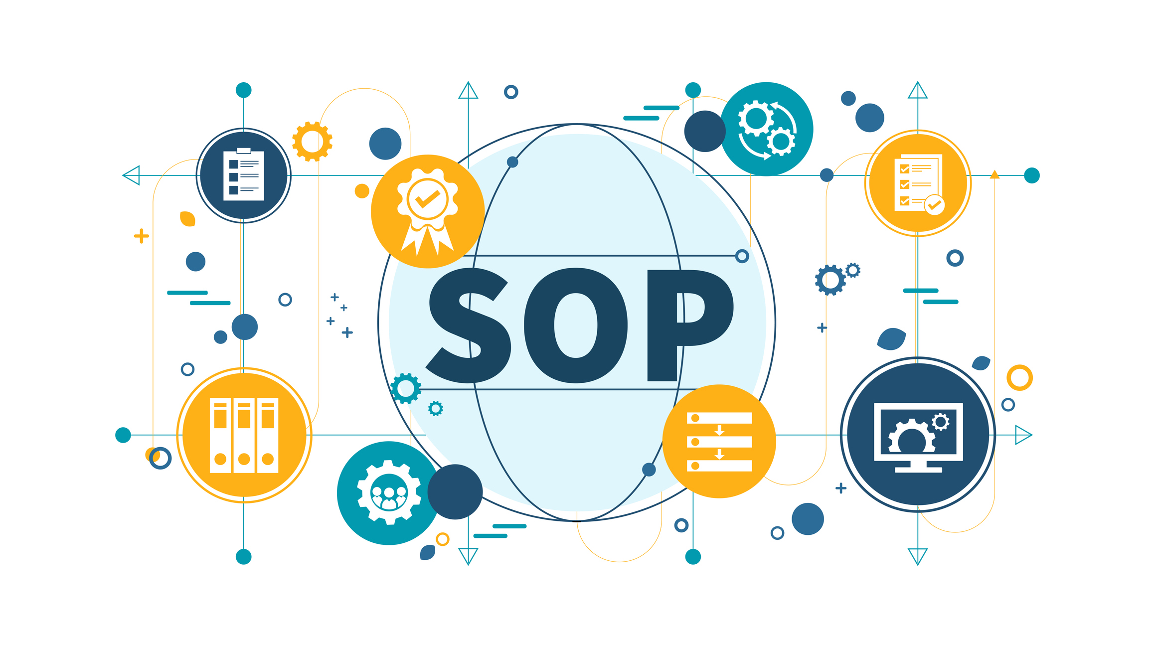 The Power of SOPs: Turning Procedures into Performance Drivers